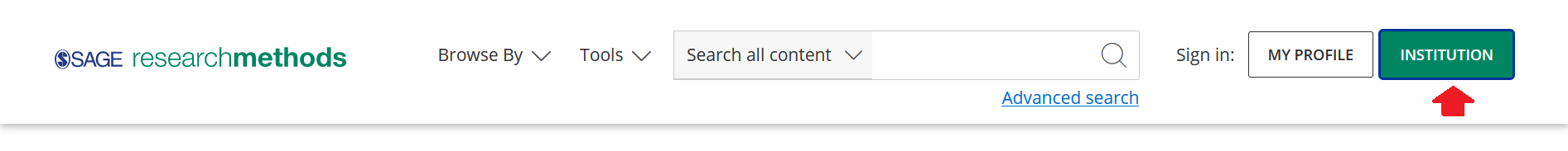 Sage Research Methods